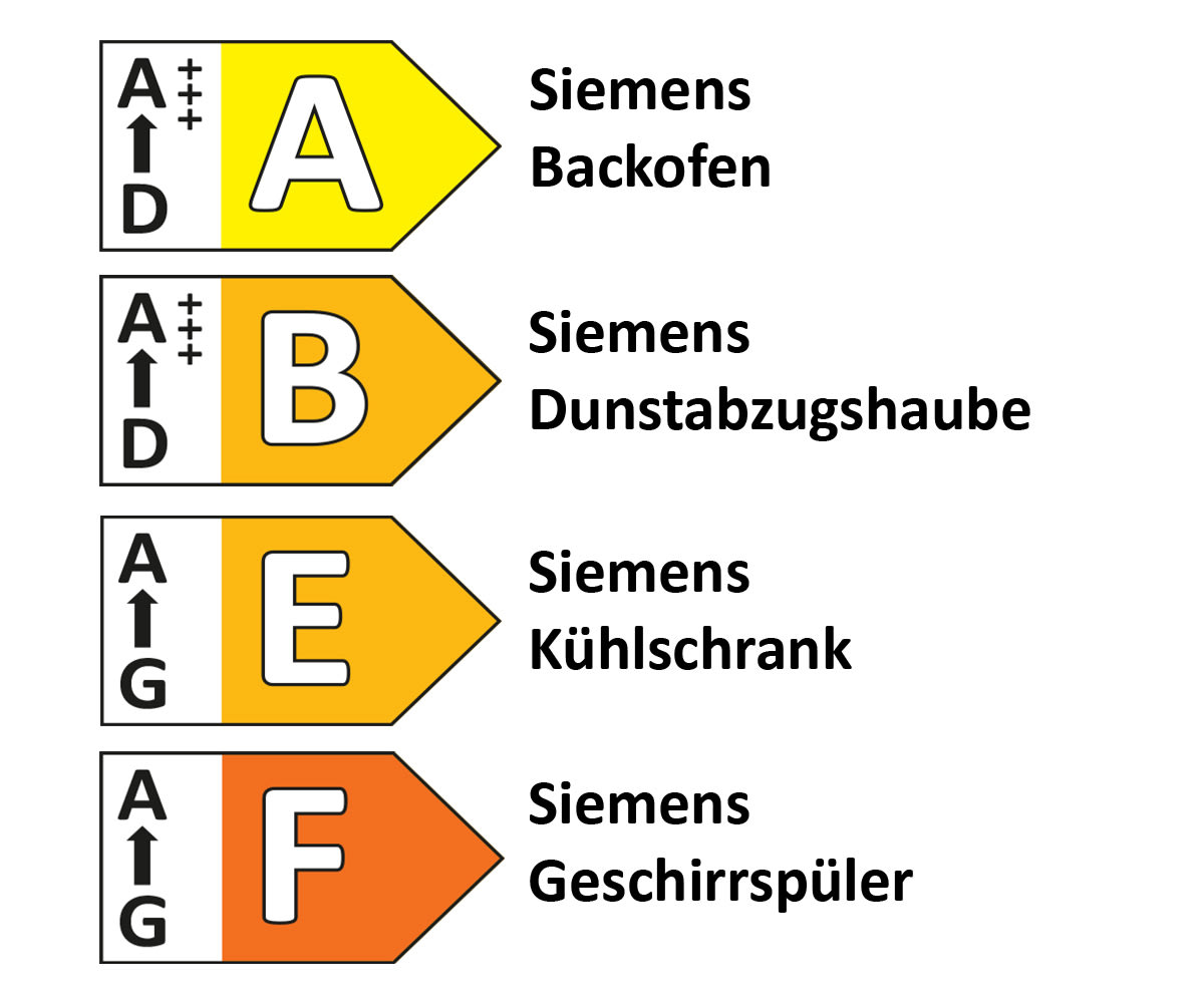 Einbauküche Cascada, steingrau, inkl. Siemens Elektrogeräte online bei ...